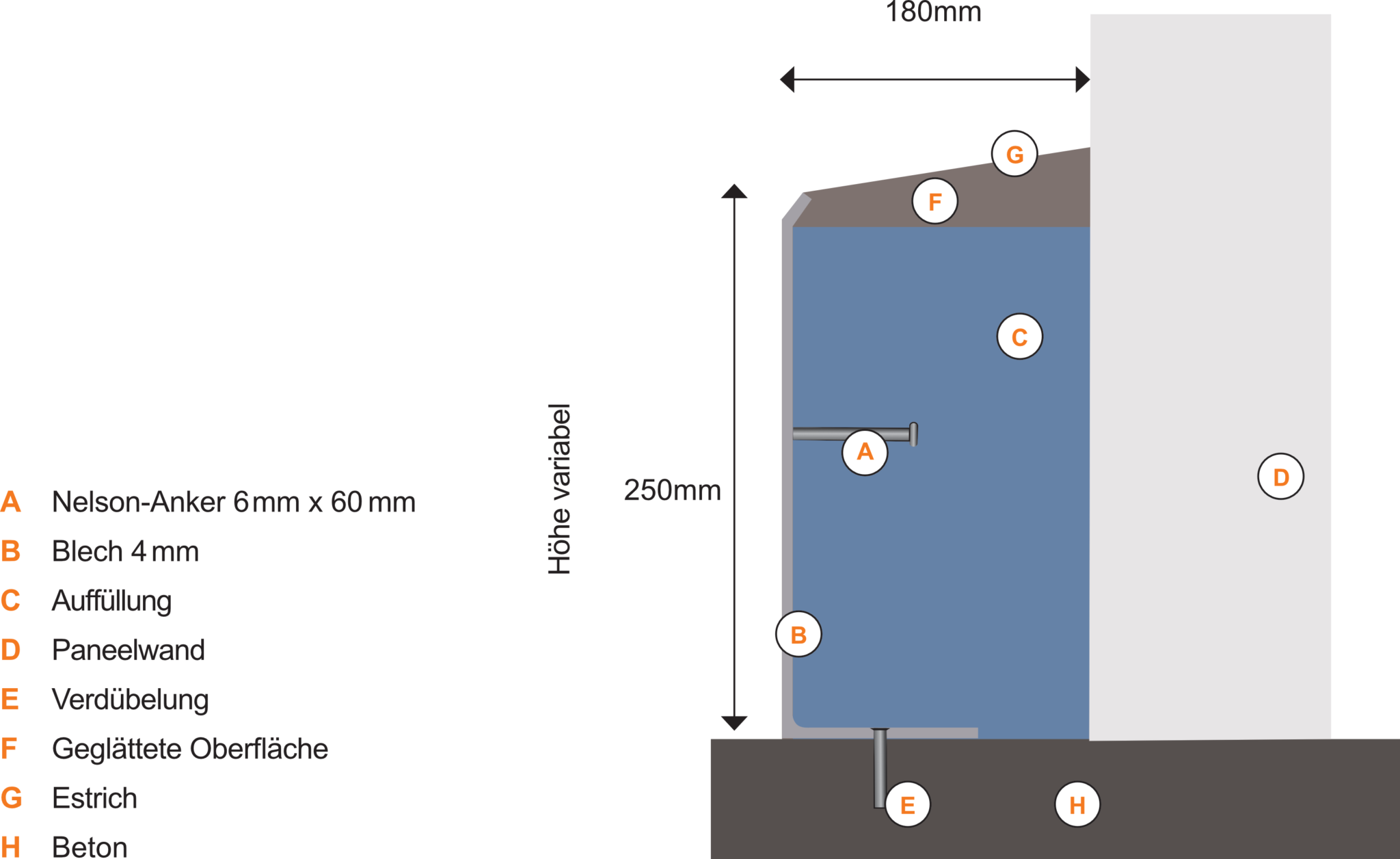 Rammschutzprofil Nr. 242 – JUGRO-Metallprodukte